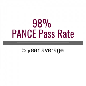 PA - Physician Assistant Program - Minnesota